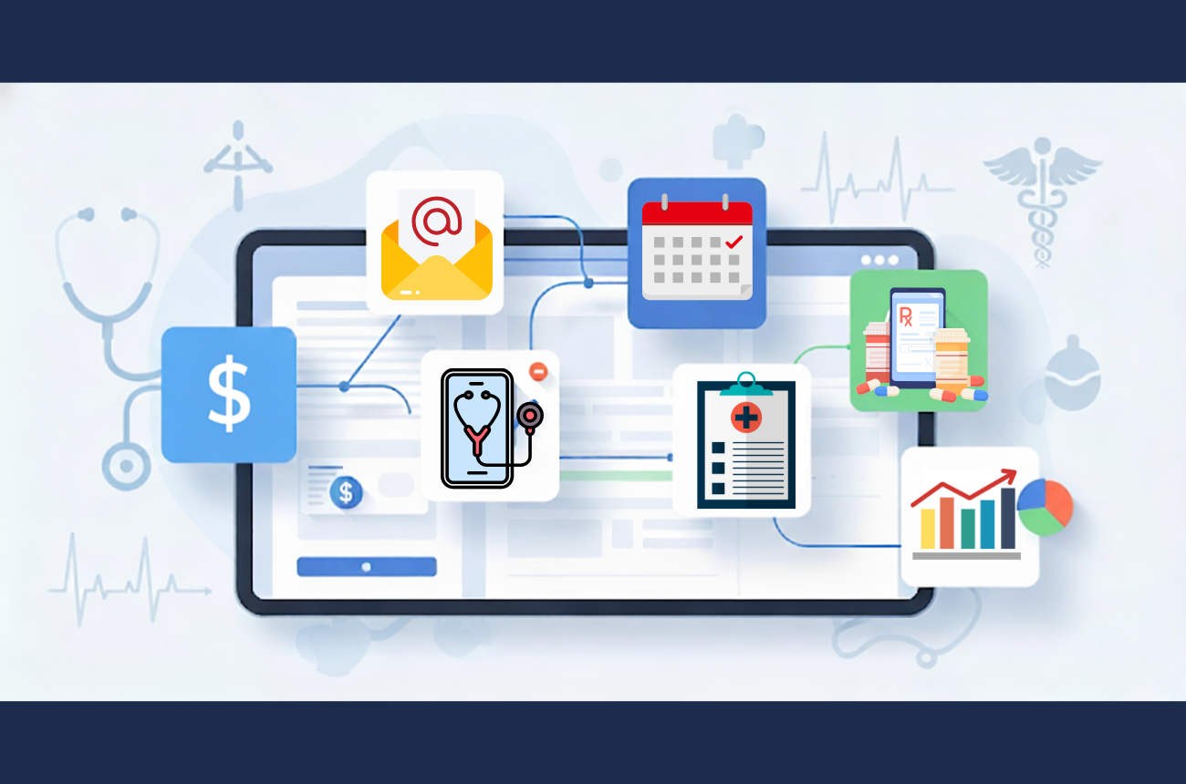 How to Learn EMR Systems: A Complete Guide for 2025